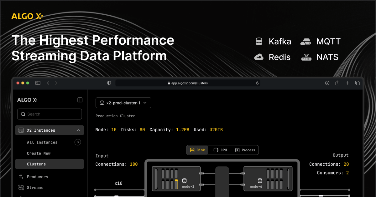AlgoX2 | The Ultimate Data Streaming Platform